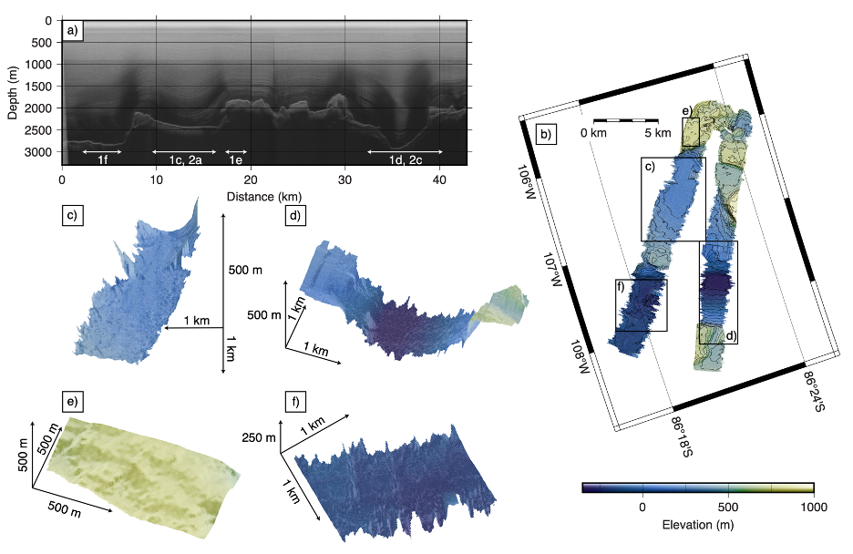 Scars of tectonic extension promote ice-sheet nucleation from Hercules ...